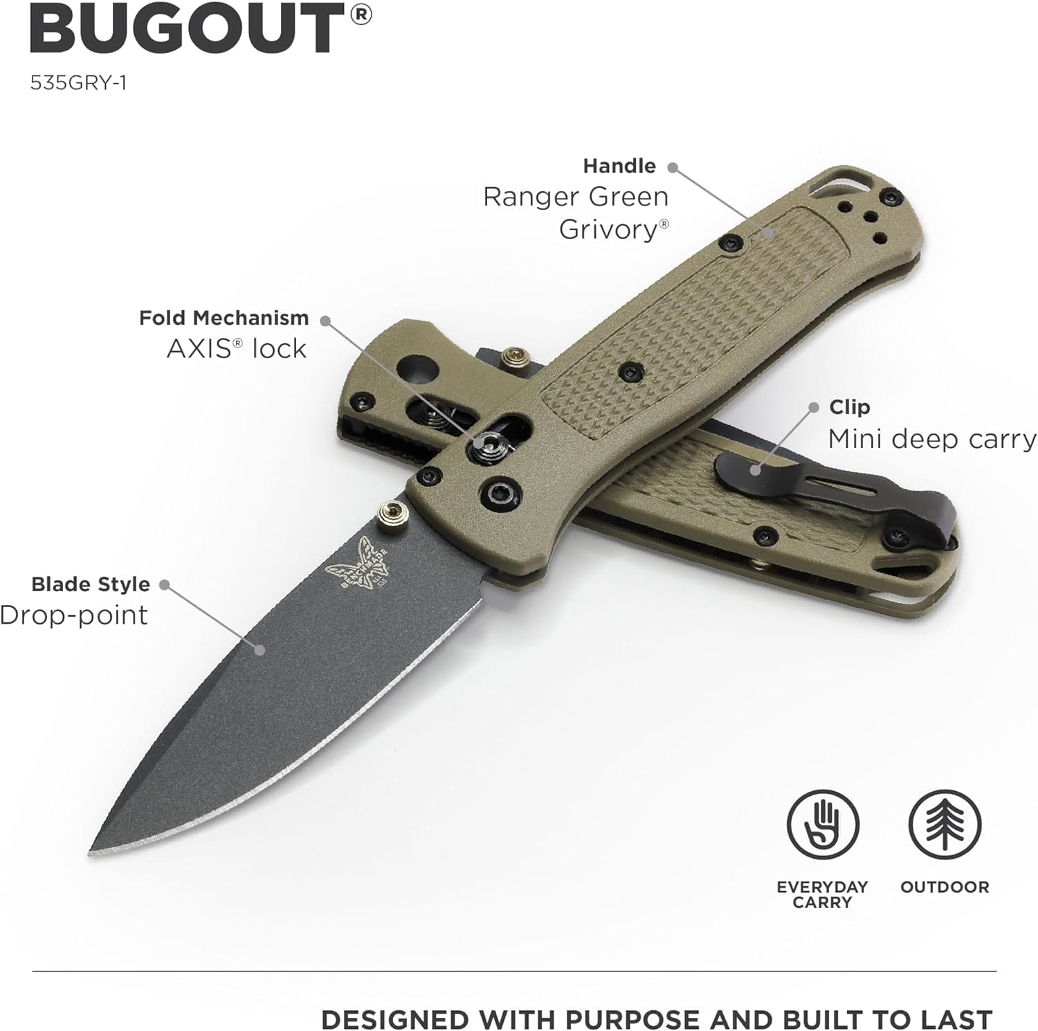 Entdecke unsere Top 5 EDC Taschenmesser: ein ultimativer Vergleich ...